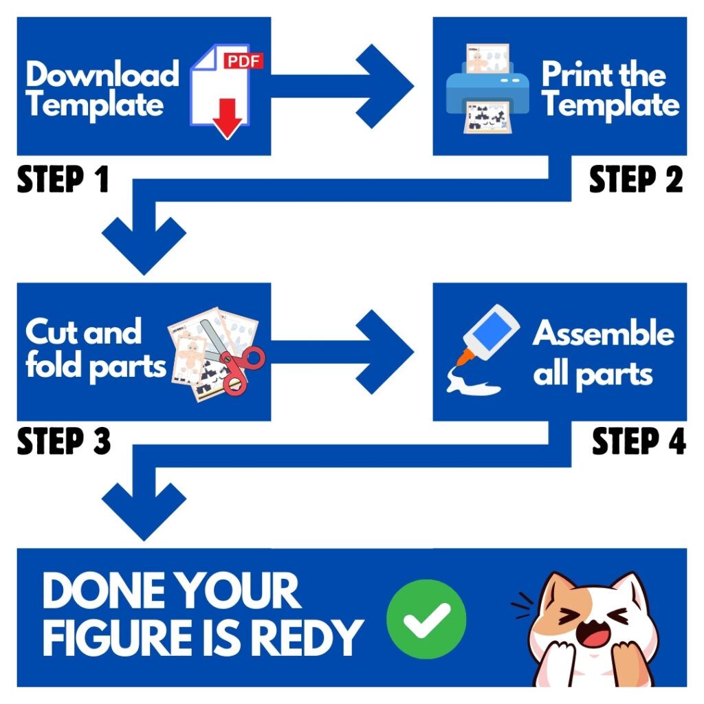 Satoru Gojo – Printable Paper 3D Figure - Cute Paper