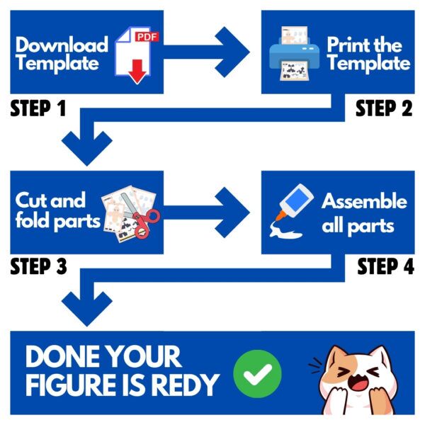 Satoru Gojo – Printable Paper 3D Figure - Cute Paper